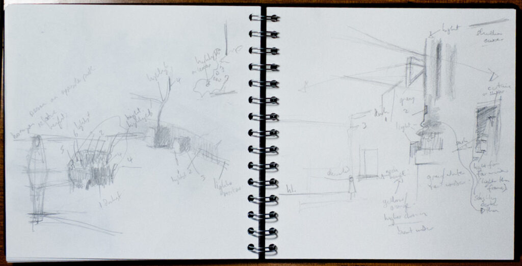 pencil/graphite/charcoal | sketchtesting