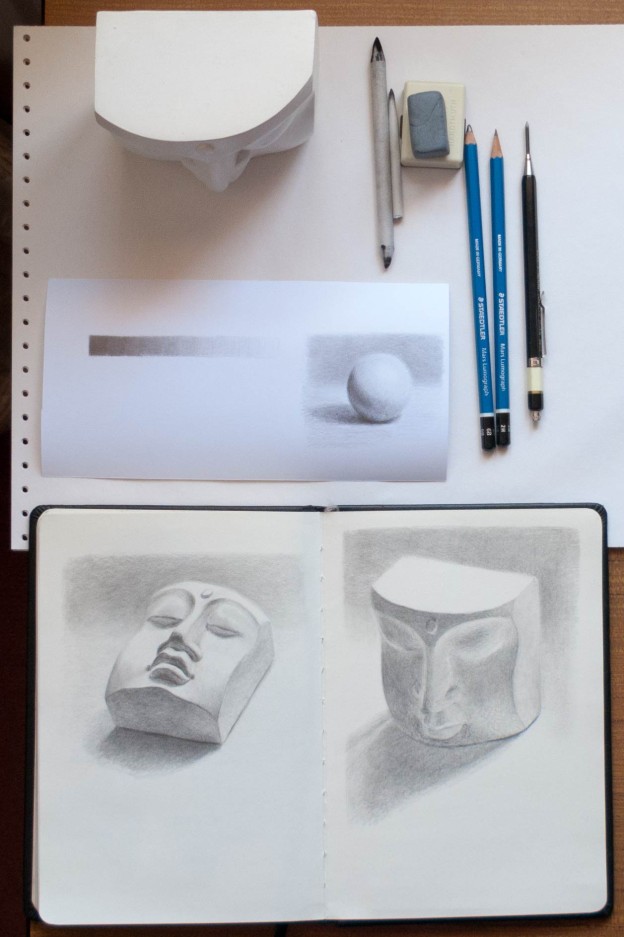 basic values | sketchtesting